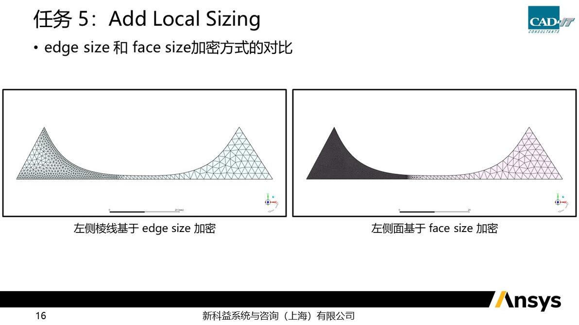 【2024 R2】Ansys Fluent 2D网格工作流教程 - 哔哩哔哩