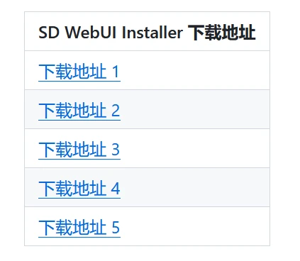 SD WebUI、SD WebUI Forge 一键安装？还支持绘世启动器？ - 哔哩哔哩