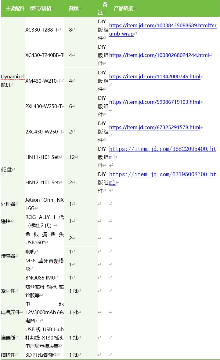 ToddlerBot: 开源仿人机器人平台 - 哔哩哔哩