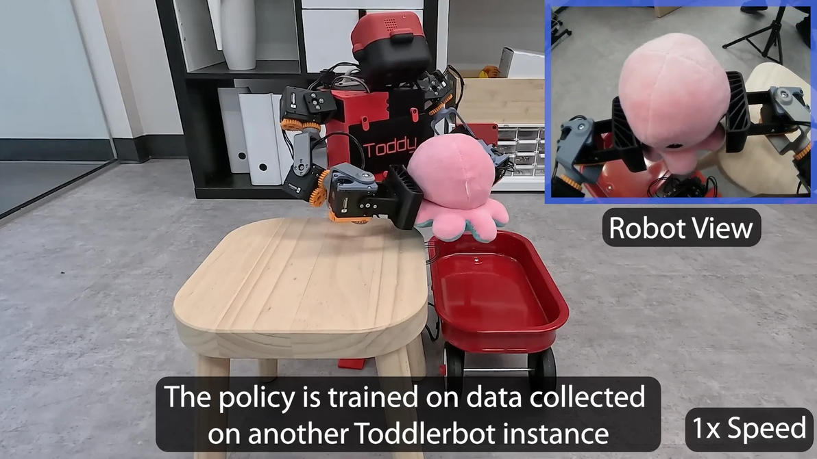 ToddlerBot: 开源仿人机器人平台 - 哔哩哔哩