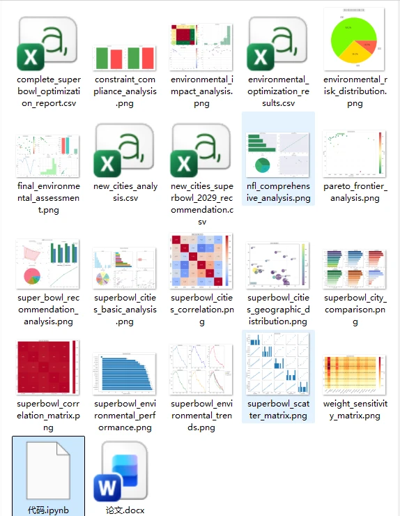 🚀 全网最快！2025 HiMCM B题深度解析：用数学建模为超级碗“减碳”！ - 哔哩哔哩