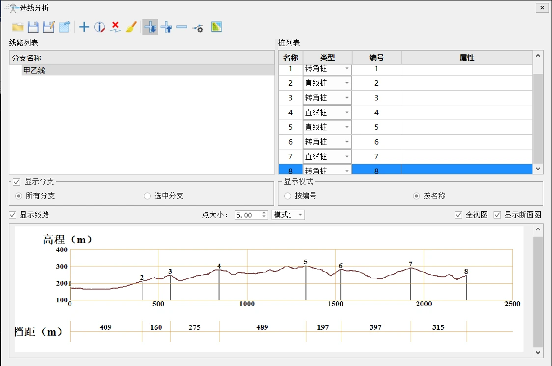 点云让电力运营更高效，数字绿土LiPowerline V5发布！ - 哔哩哔哩