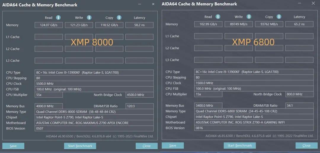 XMP 8000频率，十铨 XTREEM DDR5 16*2 8000 开箱实测 - 哔哩哔哩