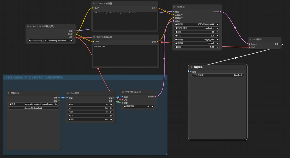 ComfyUI Inpainting部署教程，智能修复老照片！ - 哔哩哔哩