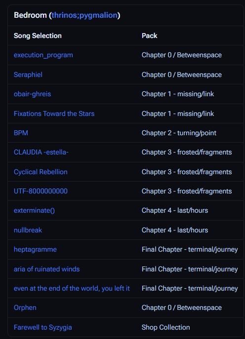 「vivid/stasis wiki」 间隙空间Betweenspace翻译 - 哔哩哔哩