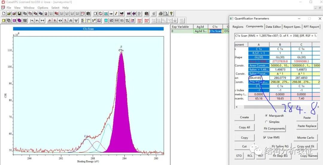 CasaXPS（XPS数据分析）安装教程以及使用教程！免费下载！ - 哔哩哔哩