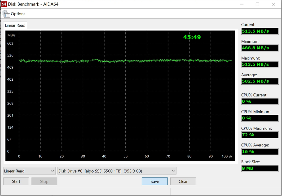 爱国者（aigo）S500 SATA3.0 满盘读写速度测试 SSD固态硬盘 - 哔哩哔哩