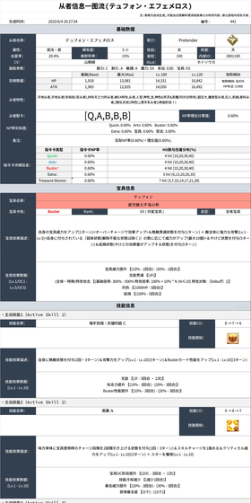 Mutani-BB的动态 - 哔哩哔哩