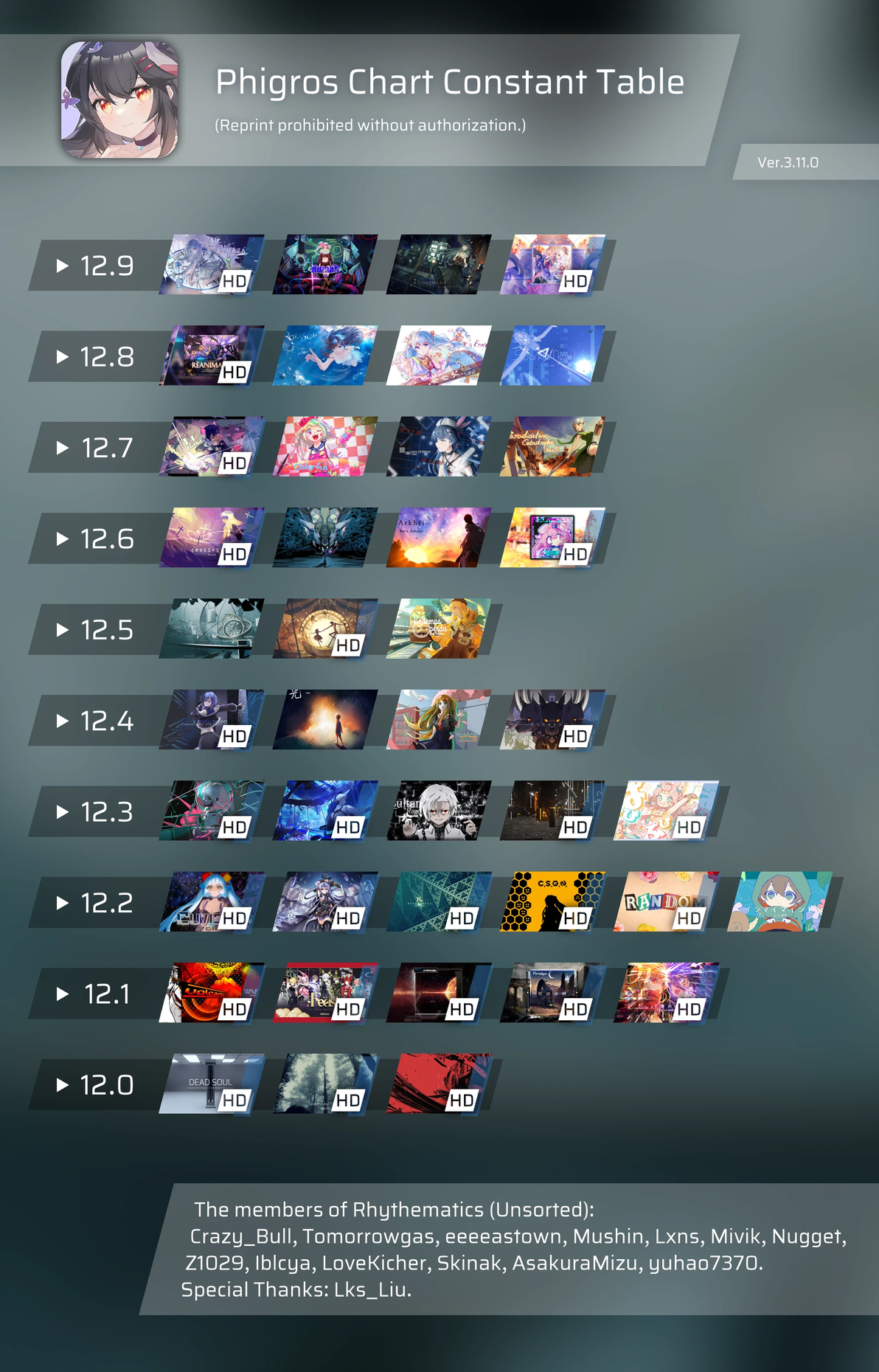 【Phigros/大更新】3.11.0定数表 - 哔哩哔哩