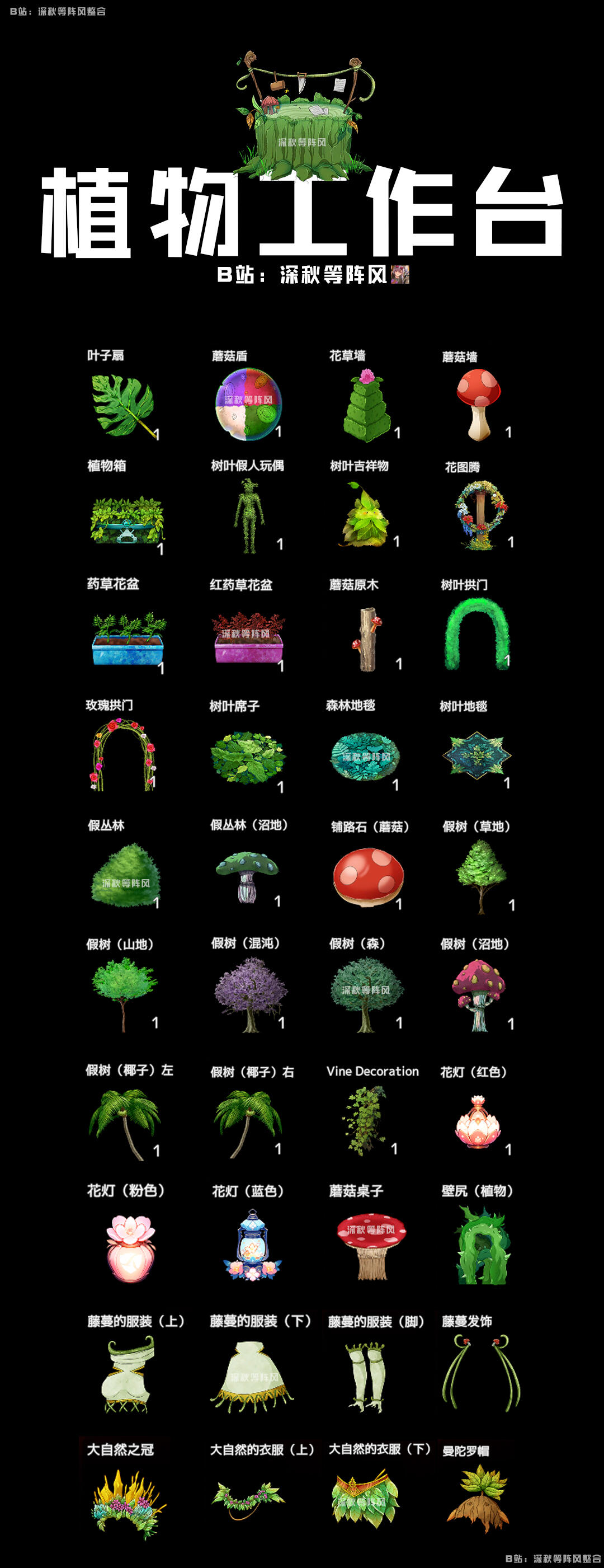 Mad Island游戏内全工作台制作物品一览 - 哔哩哔哩