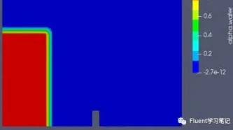 一文说清楚Fluent初始化操作(标准+混合初始化+Patch+UDF) - 哔哩哔哩