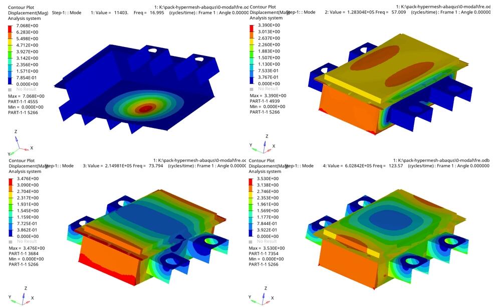 hypermesh-abaqus模态仿真分析 - 哔哩哔哩