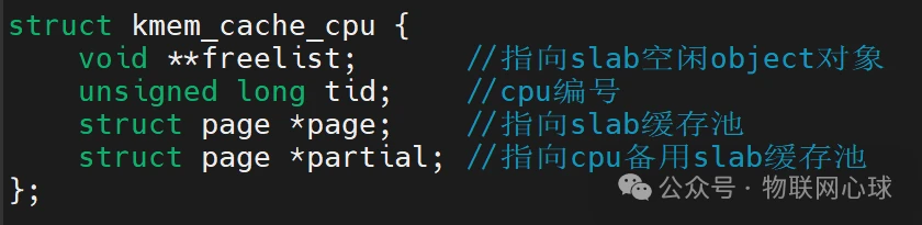 图解Linux内存管理_slab，slub，slob分配器 - 哔哩哔哩