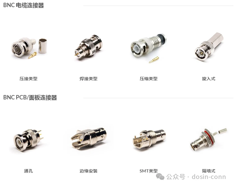 BNC是什么接口？结构特点、工作原理与核心作用 - 哔哩哔哩