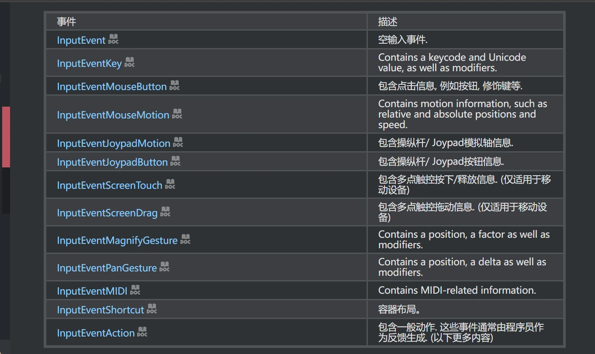 godot实现按键自定义 - 哔哩哔哩