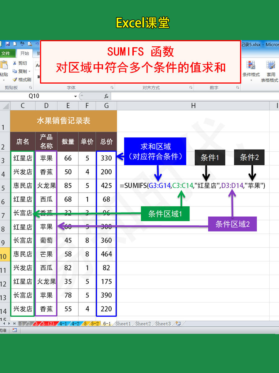 Sumif函数的使用方法，sumif条件求和怎么填，sumif和sumifs区别 - 哔哩哔哩