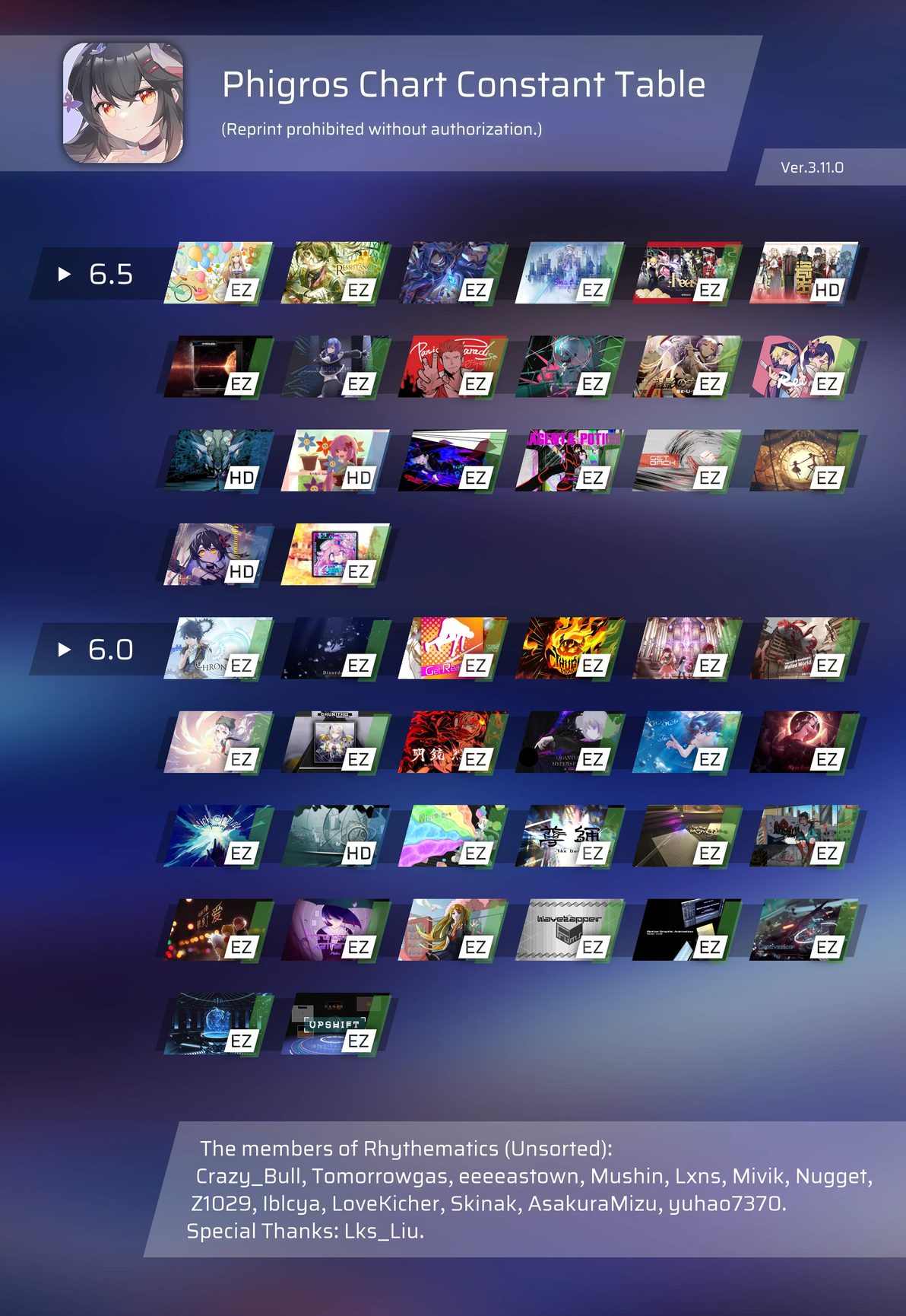 【Phigros/大更新】3.11.0定数表 - 哔哩哔哩