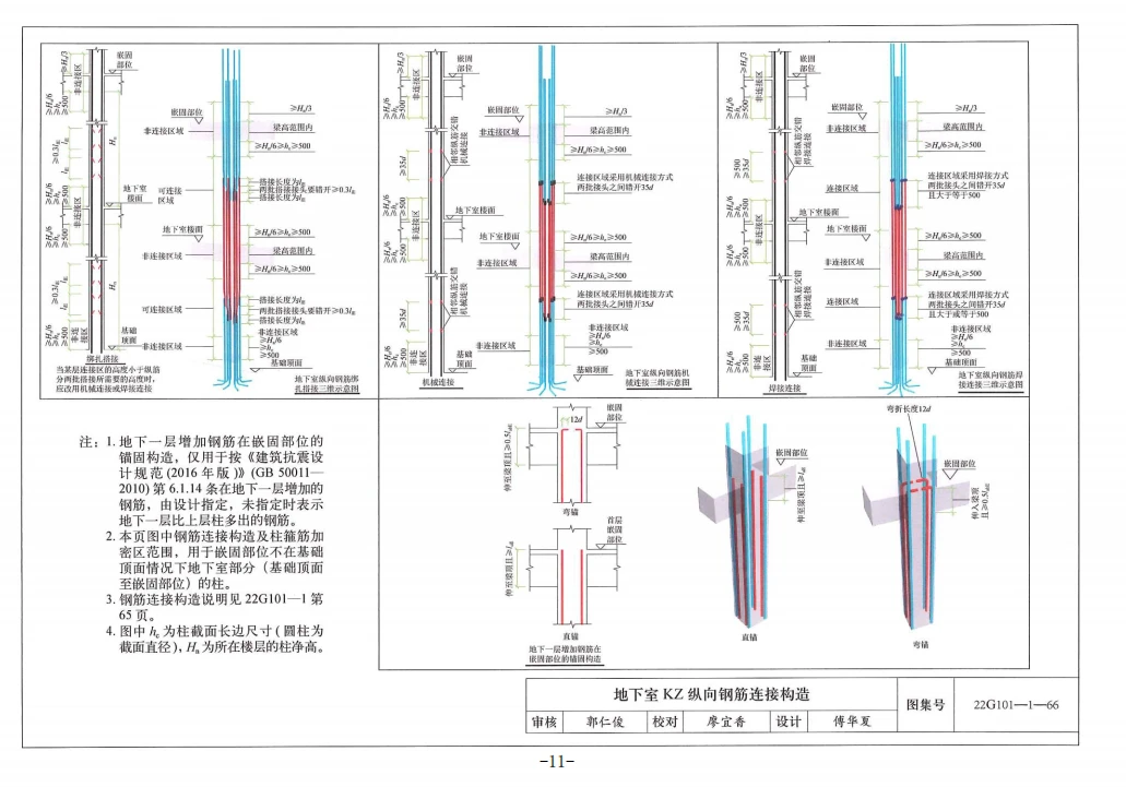 230页！22G101三维彩色立体图集标准构造详图图集！ - 哔哩哔哩