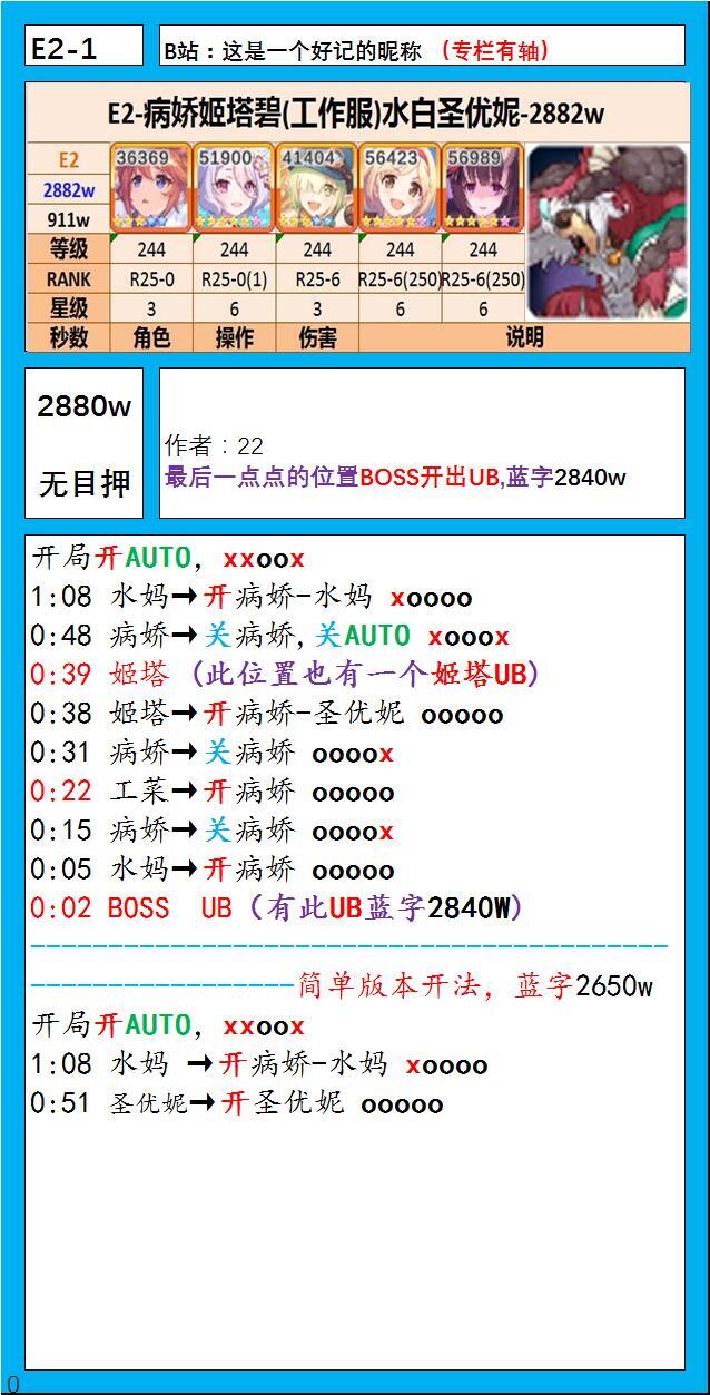 公主连结S54处女座会战开关SET轴 - 哔哩哔哩