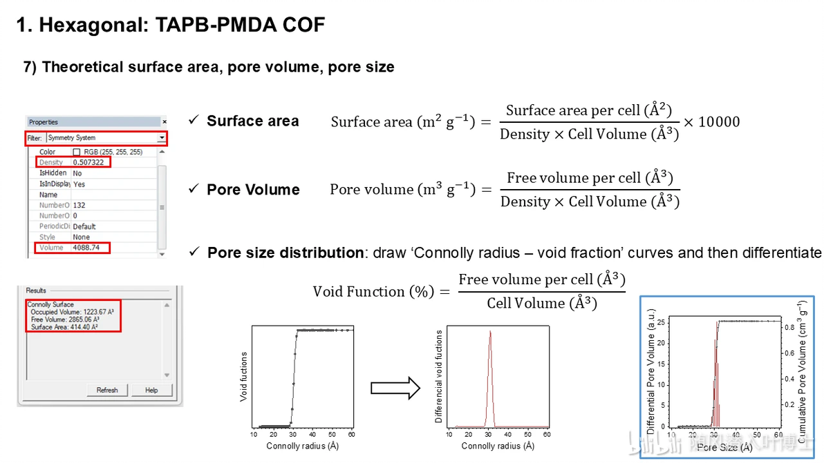 Materials Studio进行COF建模教程1(二维COF低对称性起建） - 哔哩哔哩