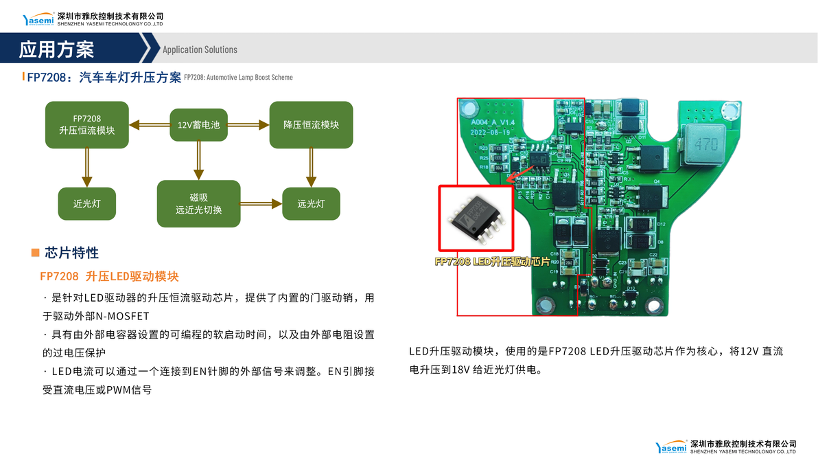 LED双路调光调色驱动芯片FP7195 单芯片双色PWM转模拟调光磁吸轨道灯应用 - 哔哩哔哩