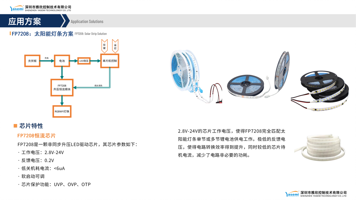 LED双路调光调色驱动芯片FP7195 单芯片双色PWM转模拟调光磁吸轨道灯应用 - 哔哩哔哩