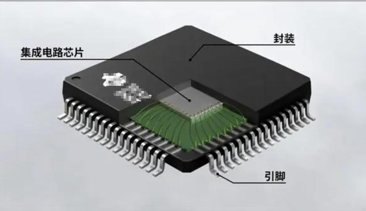 从七种封装类型，看芯片封装发展史 - 哔哩哔哩