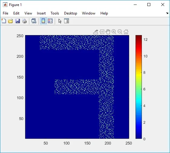 Ansys Zemax | 在 MATLAB 或 Python 中使用 ZOS-API 进行光线追迹的批次处理 - 哔哩哔哩