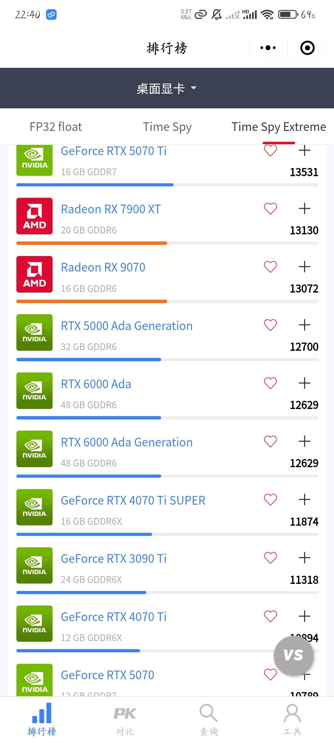 5070真能超啊 - 哔哩哔哩