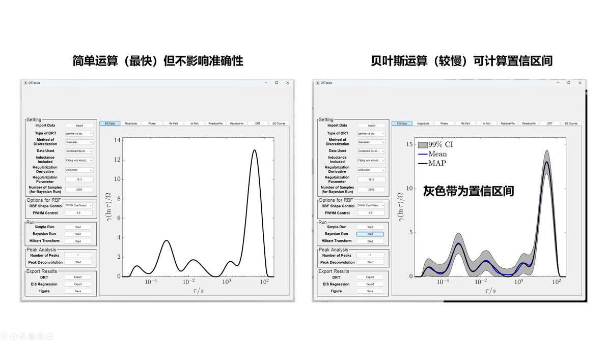 DRTtools使用入门：基于弛豫时间分布的电化学阻抗谱分析工具 - 哔哩哔哩
