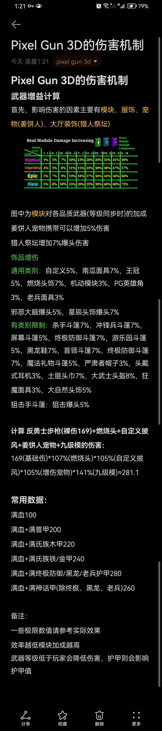 关于[Pixel Gun 3D]的常见问题解答 - 哔哩哔哩