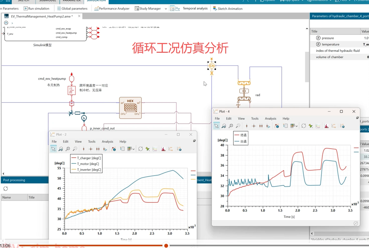 Amesim与Simulink整车热管理联合仿真教程 - 哔哩哔哩
