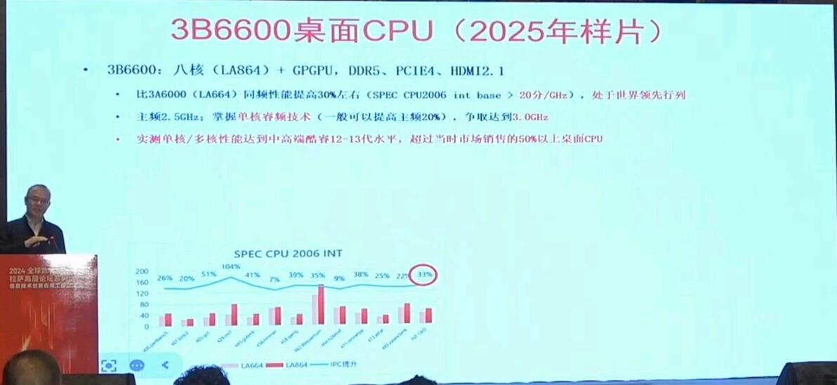 推测下龙芯3b6600的spec单核整数性能 - 哔哩哔哩