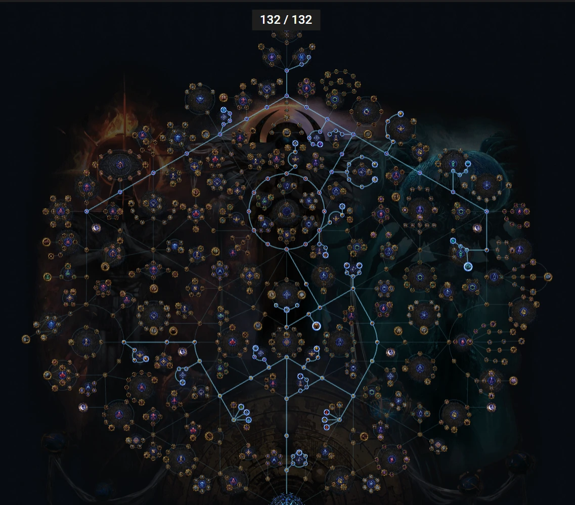 S27赛季末8套异界策略总结 S28开荒可参考 - 哔哩哔哩