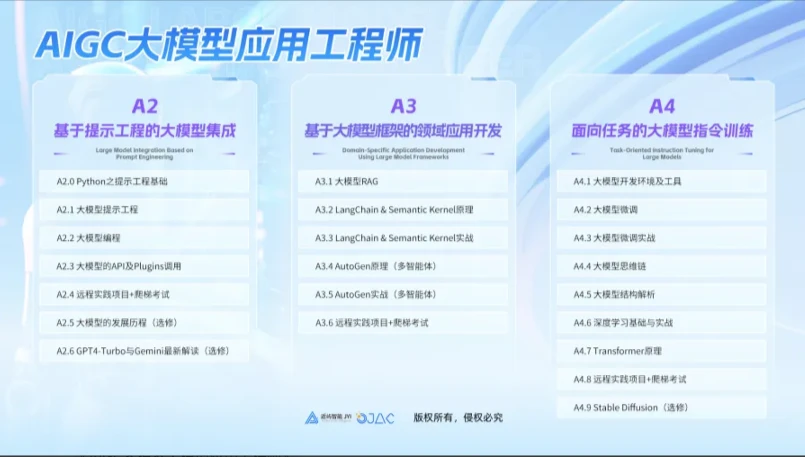 国内首部AI短剧开机，近屿智能带你深入AIGC大模型 - 哔哩哔哩
