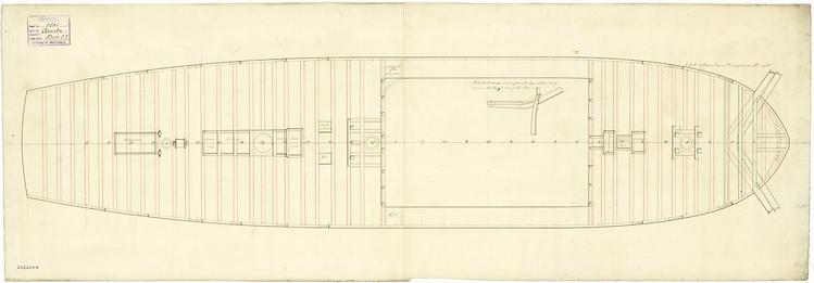 HMS Acasta 英国五级护卫舰历史介绍 (1797 - 1820) - 哔哩哔哩