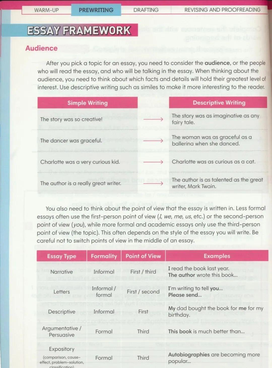 【资源】《Writing Framework》从造句、段落到文章，完美解决英文写作 - 哔哩哔哩