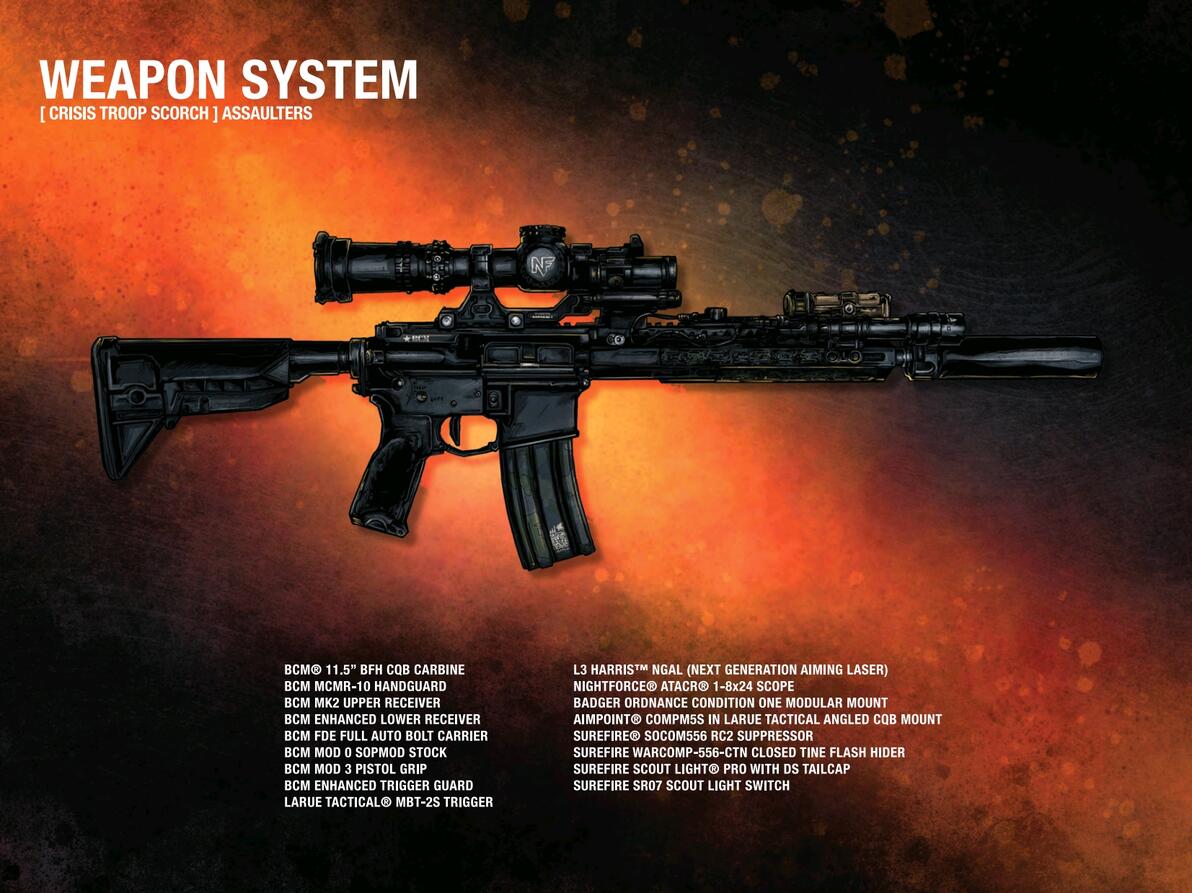 Black Powder Red Earth武器配置手记Episode 1 - 哔哩哔哩