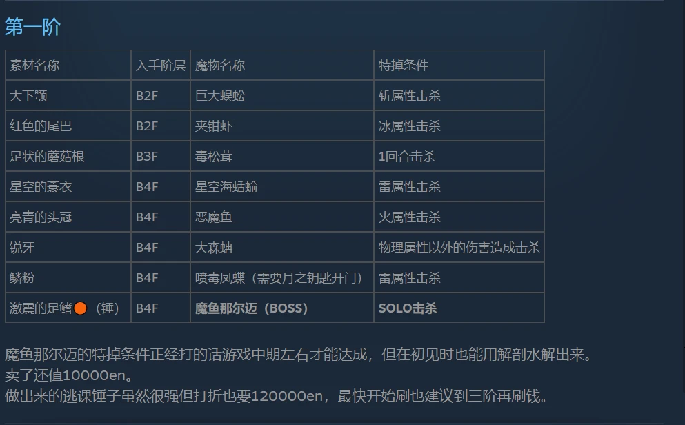 世界树迷宫3，稀有掉落，自用 - 哔哩哔哩