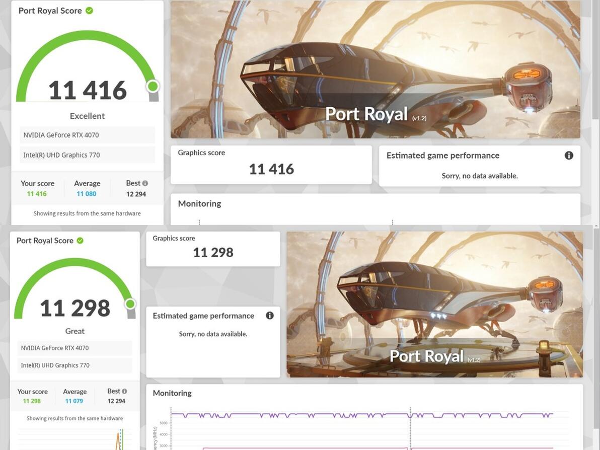 开启Above 4G Decoding和Re-Size Bar前后，显卡的性能差异有多大？ - 哔哩哔哩