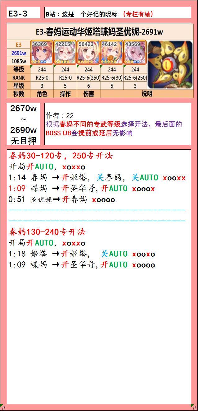 公主连结S54处女座会战开关SET轴 - 哔哩哔哩