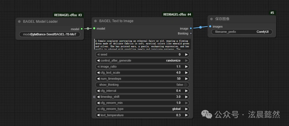 Bagel 本地运行卡成 PPT？DFloat11 一键解锁丝滑体验，附教程 - 哔哩哔哩