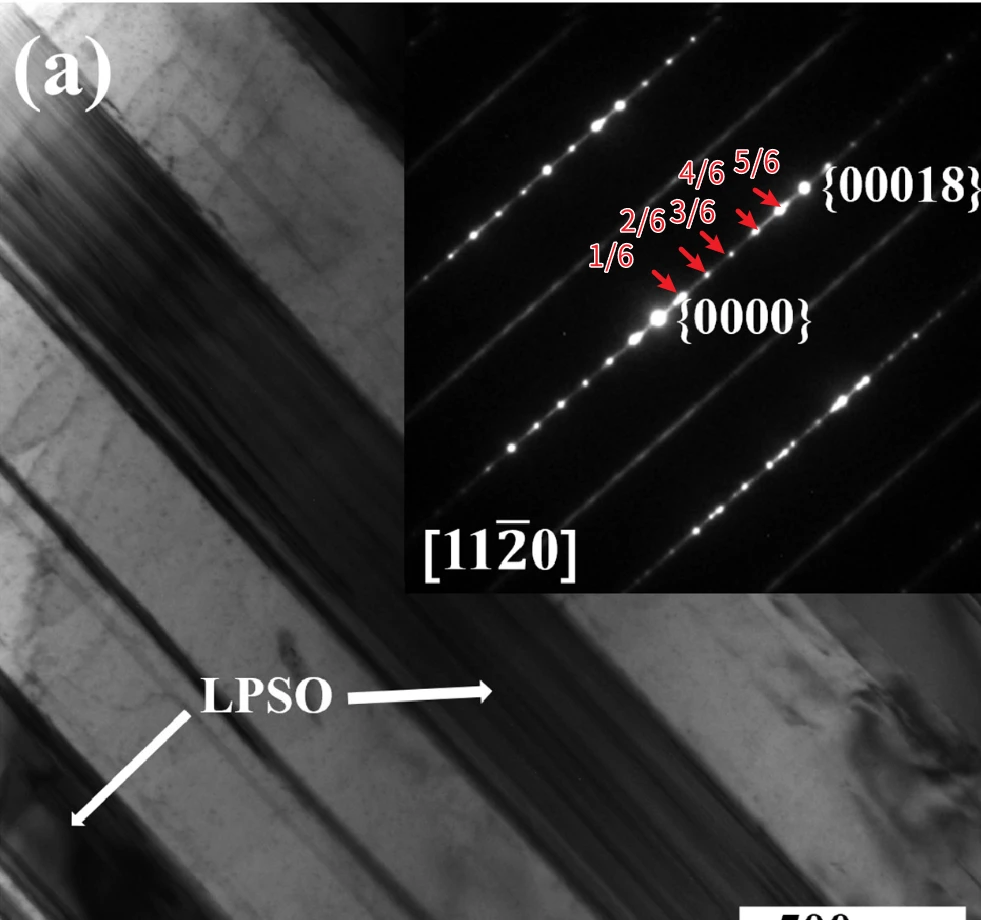 TEM（透射电镜）测试——如何分析长周期有序堆垛结构(LPSO) - 哔哩哔哩