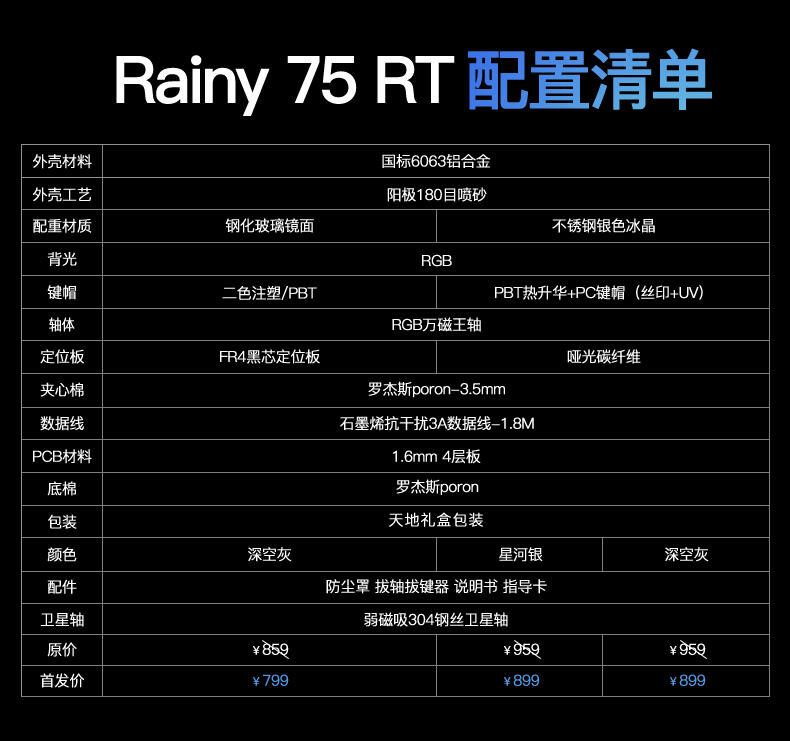 掌控磁场，实测为王-Rainy 75 RT - 哔哩哔哩