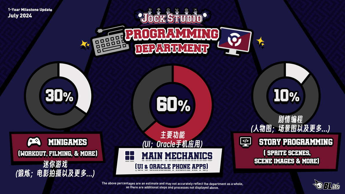 Jock Studio一周年特别开发日志 - 哔哩哔哩