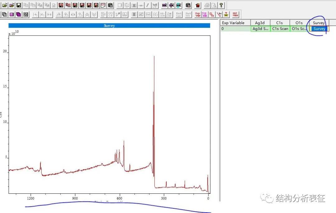 CasaXPS（XPS数据分析）安装教程以及使用教程！免费下载！ - 哔哩哔哩