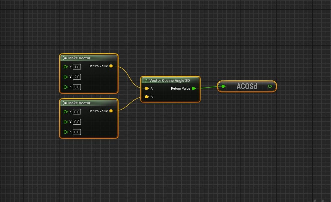 UE5计算两个向量之间的夹角 - 哔哩哔哩