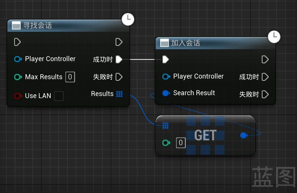【UE5】虚幻5，RPC网络复制的基础和易错点 - 哔哩哔哩