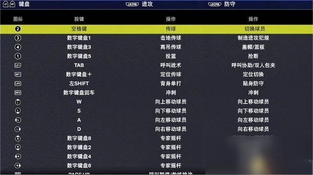 《NBA 2K25》游戏详解+游戏攻略，新人必看！ - 哔哩哔哩