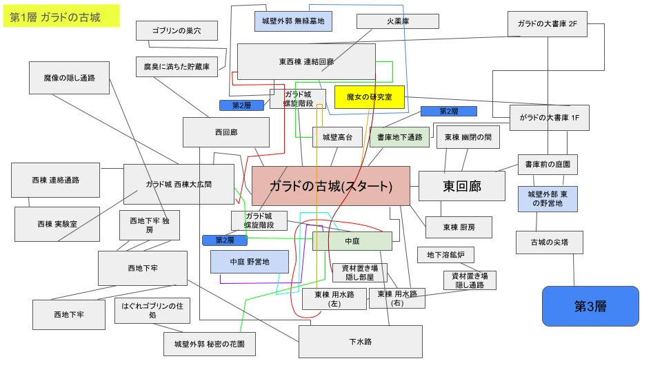 不洁圣女 Unholy maiden 游戏简介+游戏地图+简易攻略 - 哔哩哔哩